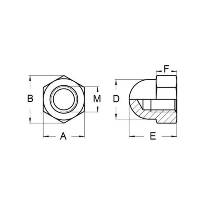Ecrou borgne DIN 1587 en inox 316 - A4